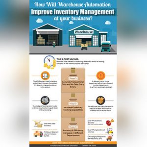 Benefits of Warehouse Automation | Front Line Systems