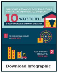 wms-infographic | Front Line Systems